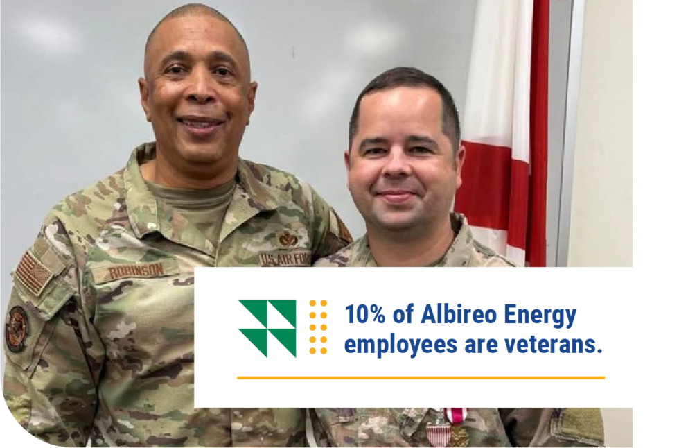 Our Impact | Albireo Energy